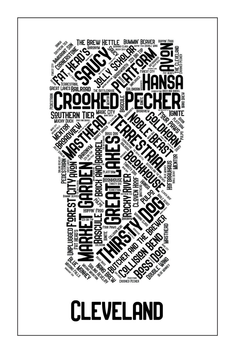 Cleveland Breweries Map - Etsy