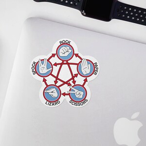 Rock Paper Scissors Lizard Spock STICKER OR MAGNET Die-cut Vinyl Decal ...