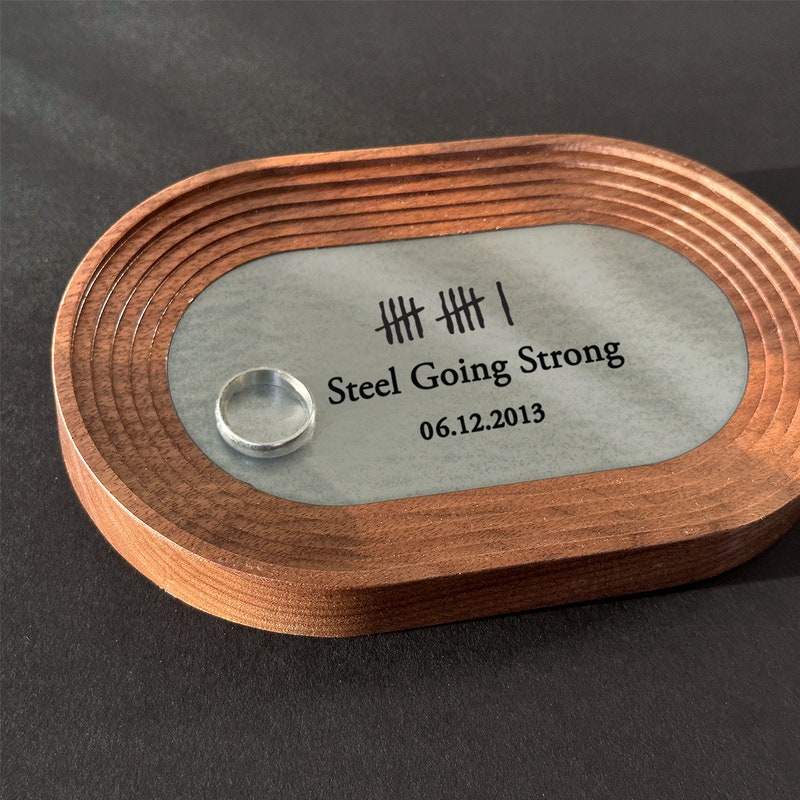 Steel Gifts - 60+ Gift Ideas for 2025