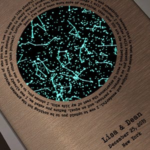 Personalized Bronze Anniversary Gift for Him and Her, 8th Anniversary ...