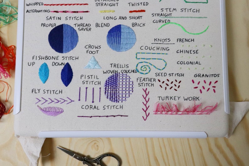 PDF Pattern: Embroidery Modular Sampler for Beginners - 20 Basic ...