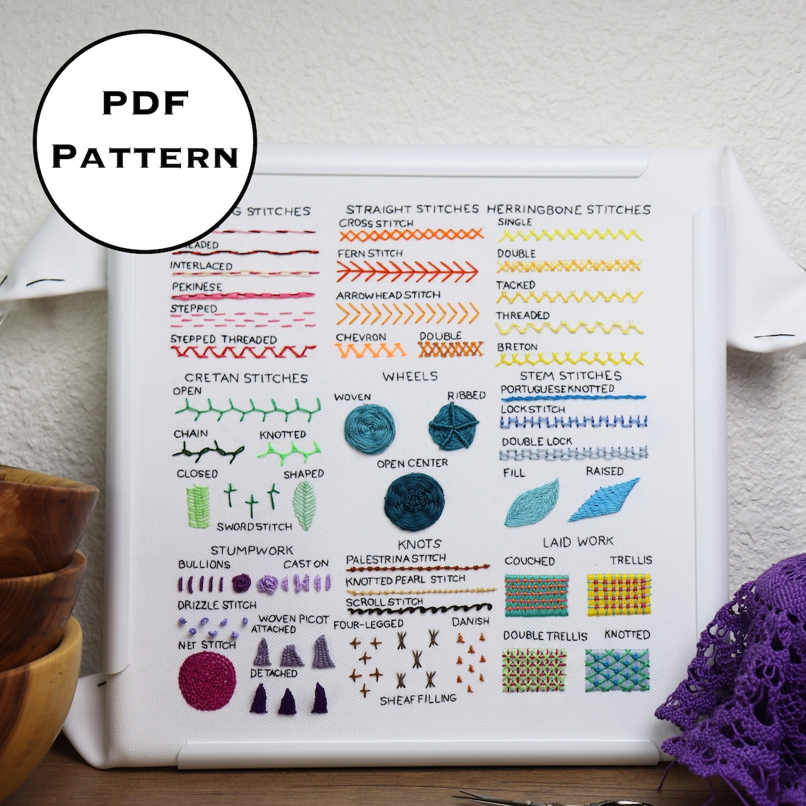 Hand Embroidery Intermediate Modular Sampler PDF Pattern - Etsy