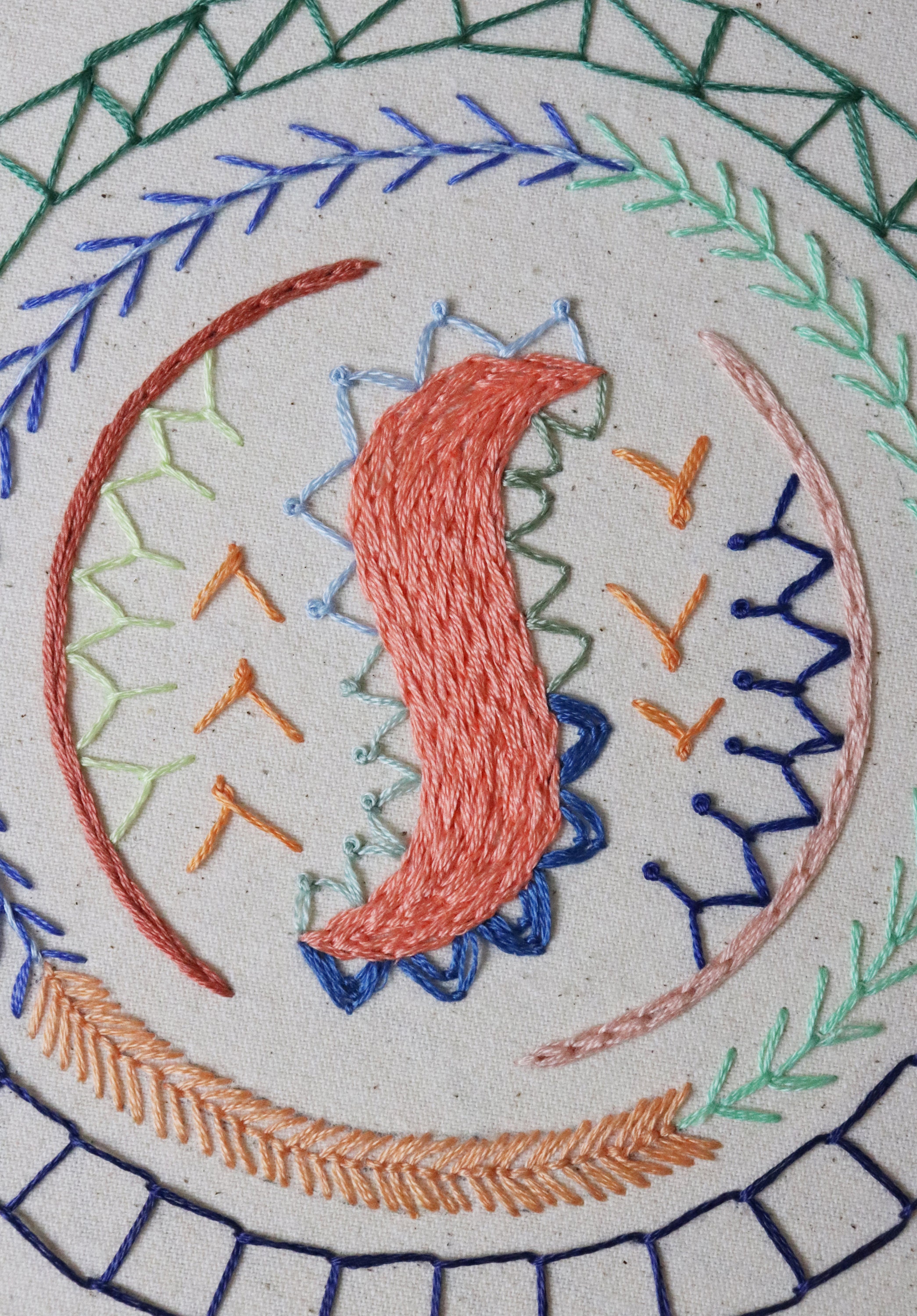 90-variation Chain Stitch Sampler | Hand Embroidery Pattern With Video ...