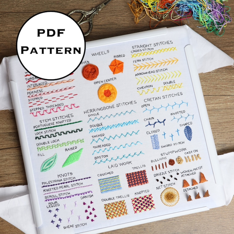 Embroidery Sampler - Etsy