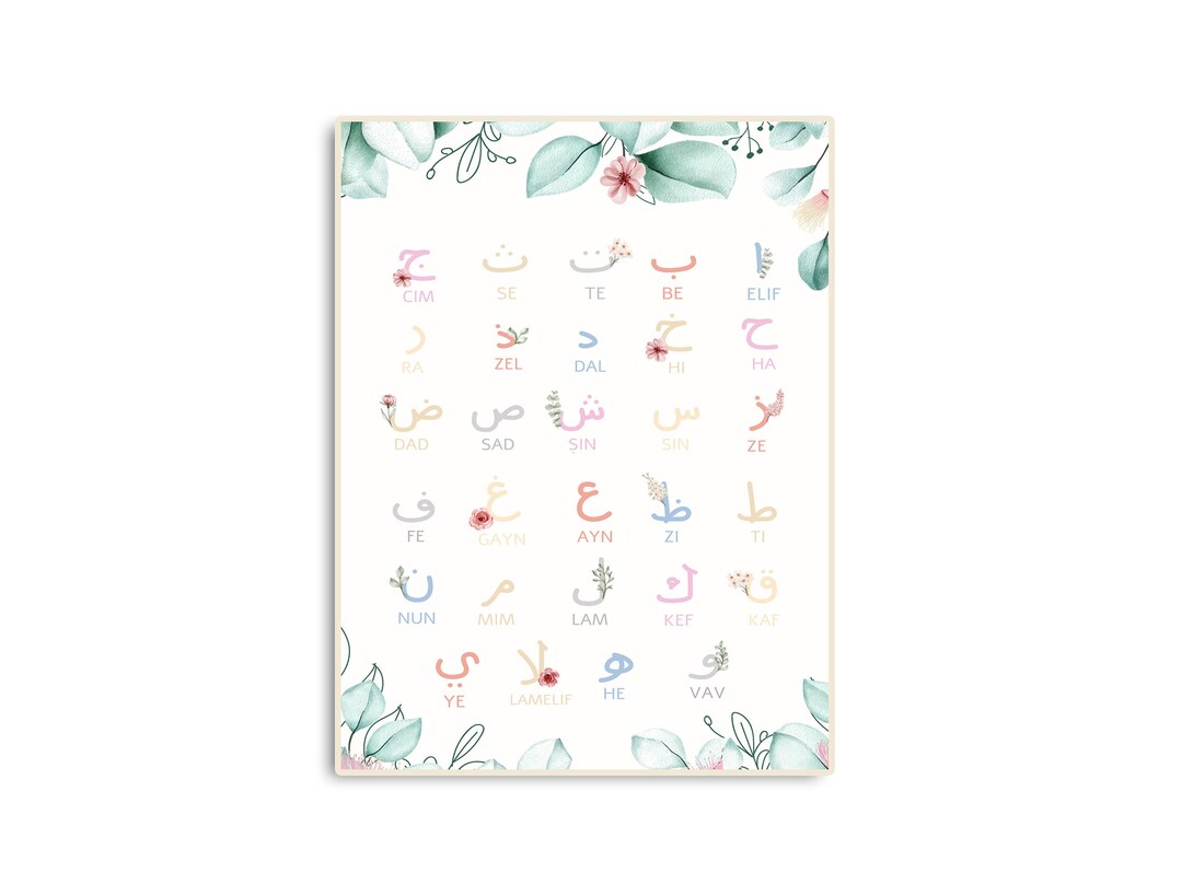 Arabic Alphabet Poster in Turkish and Arabic Arabic ABC - Etsy