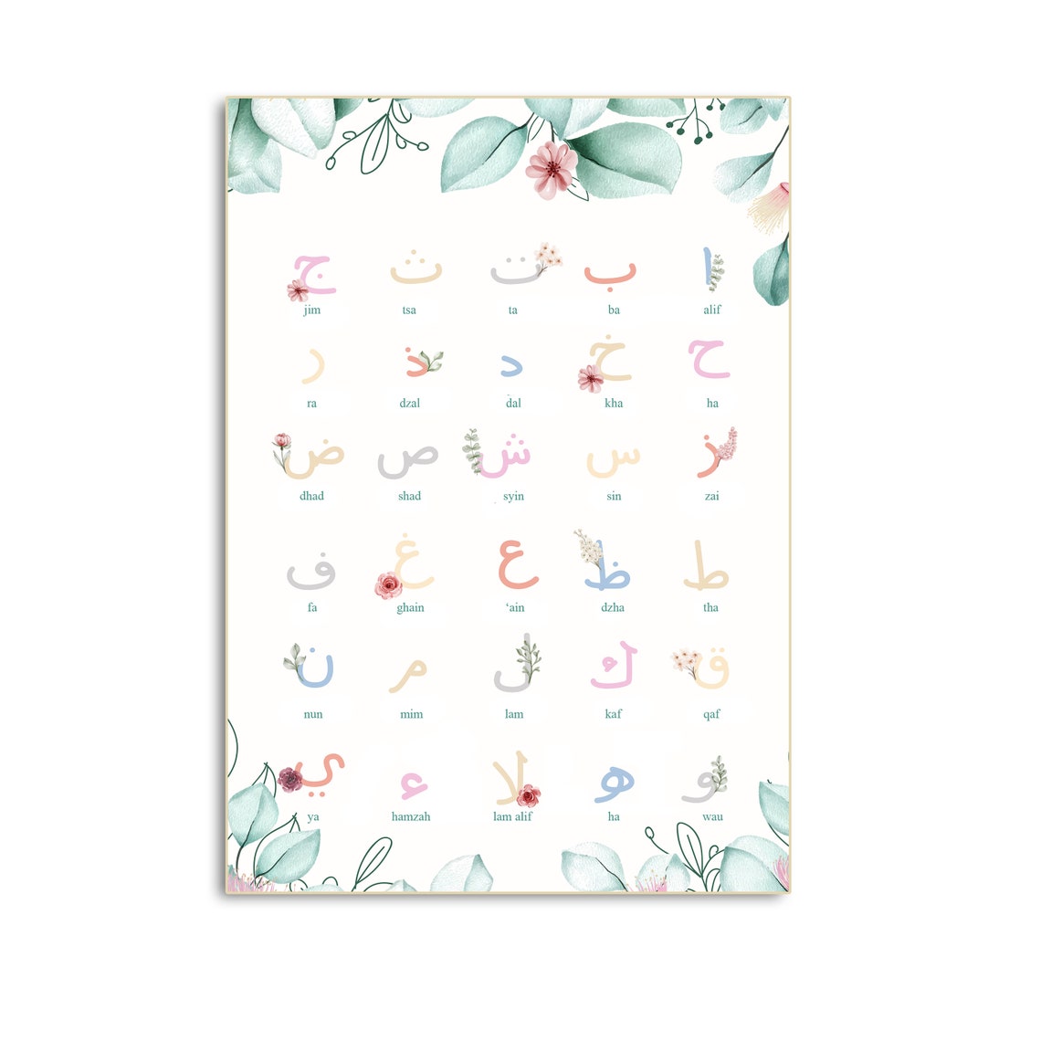 Arabic Alphabet Poster in Turkish and Arabic Arabic ABC - Etsy