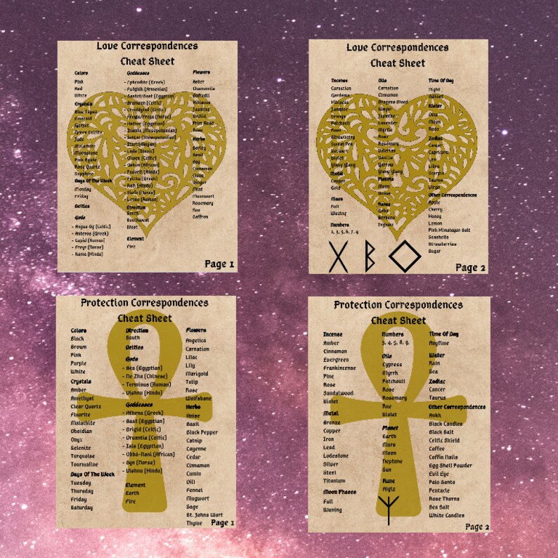 Printable Witchcraft Correspondence Cheat Sheet for Your Book of Shadows and Grimoires - Etsy