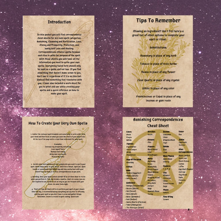 Printable Witchcraft Correspondence Cheat Sheet for Your Book of Shadows and Grimoires - Etsy