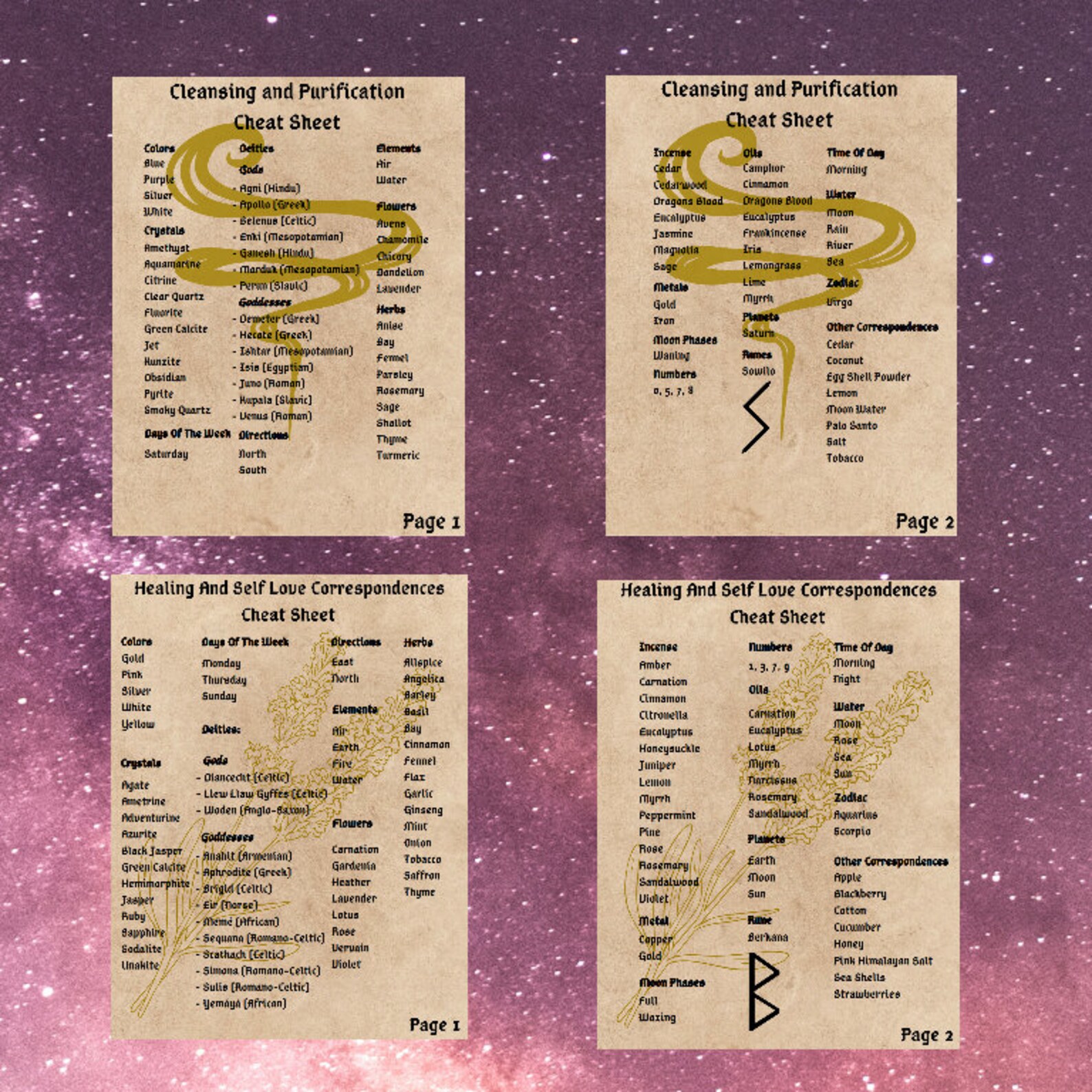 Printable Witchcraft Correspondence Cheat Sheet for Your Book of Shadows and Grimoires - Etsy