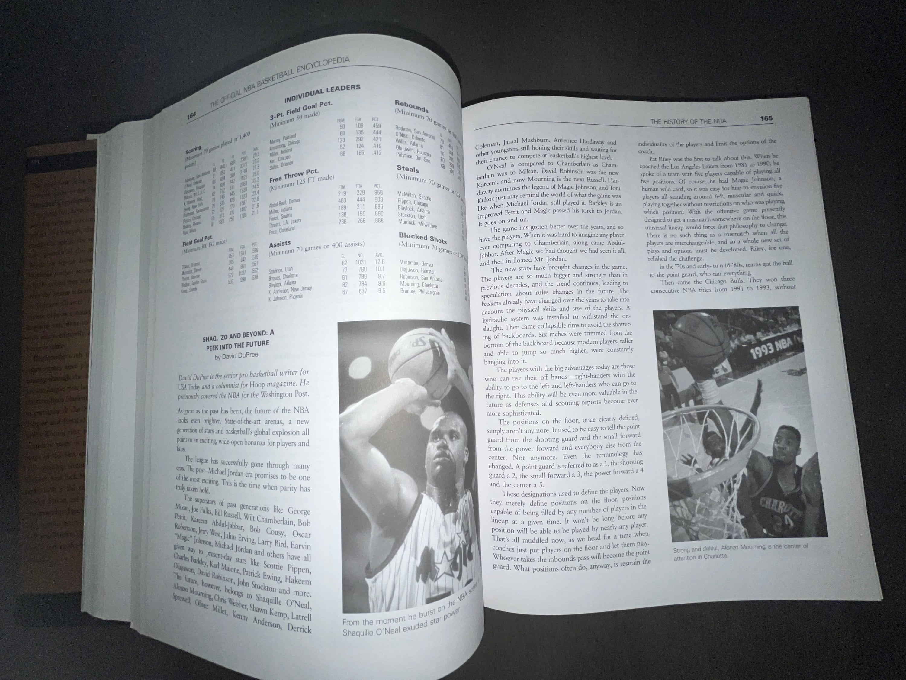 NBA Encyclopedia Large Coffee Table Book of Basketball - Etsy