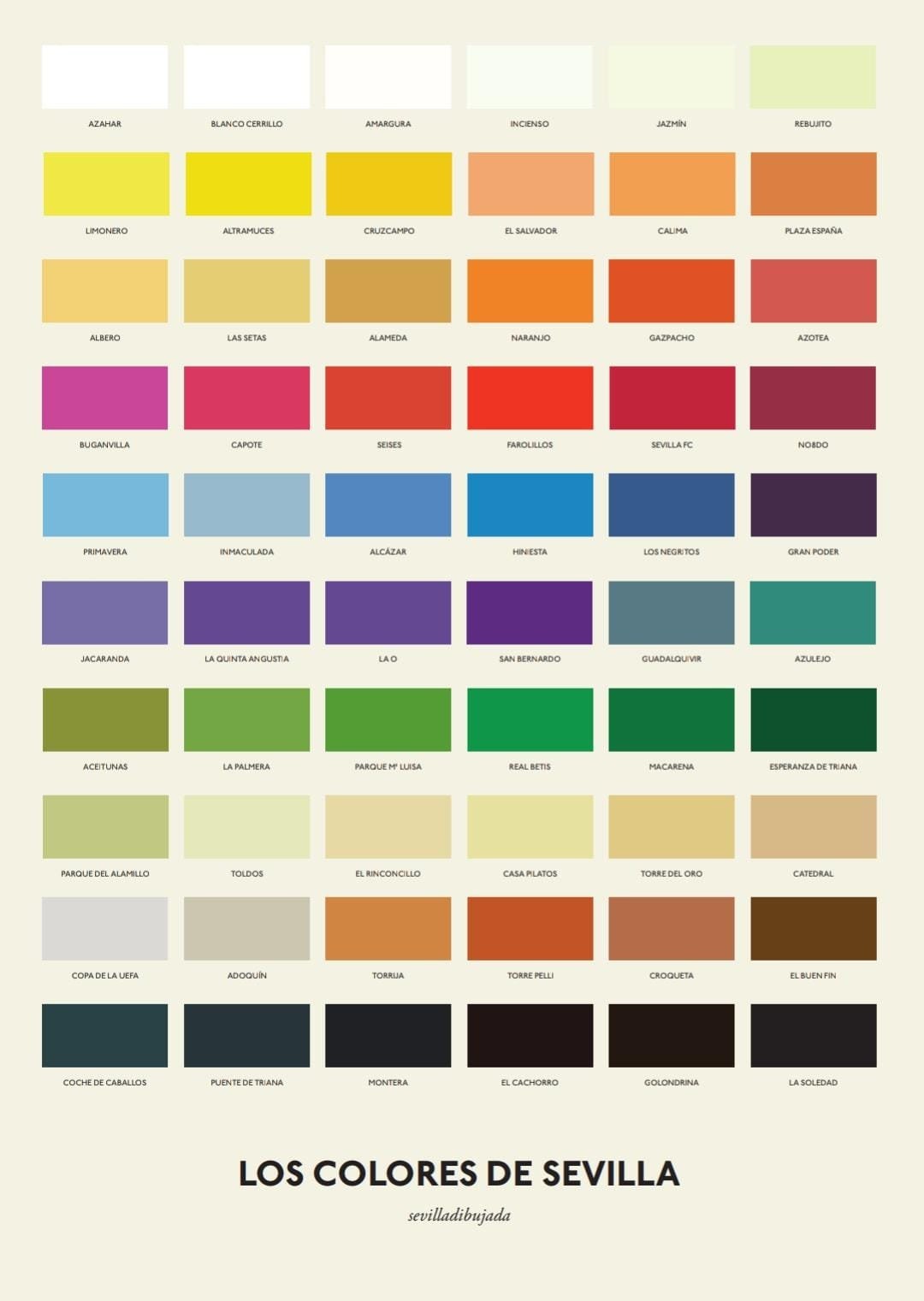 The Colors of Seville - Etsy