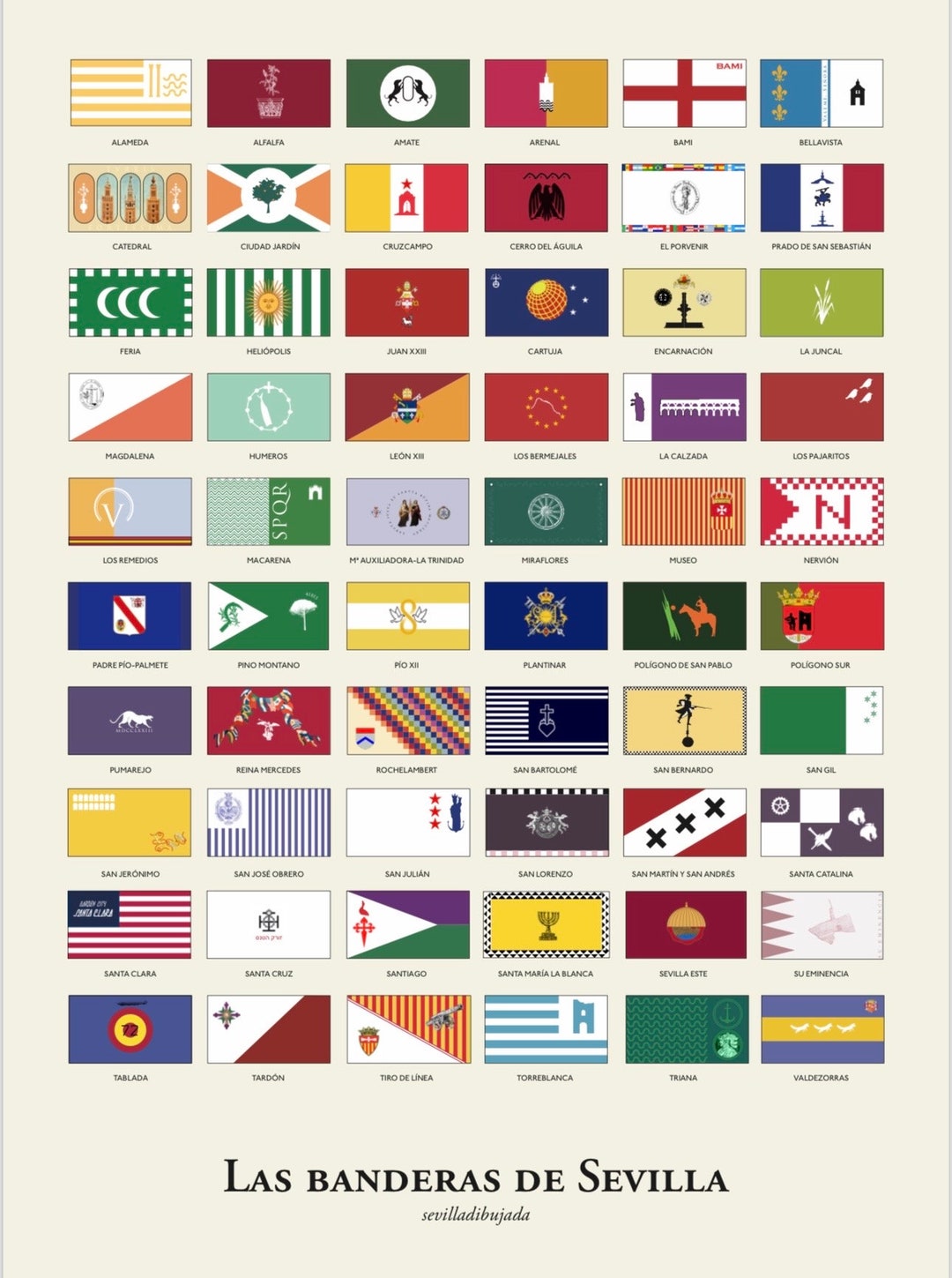 The Flags of Seville - Etsy