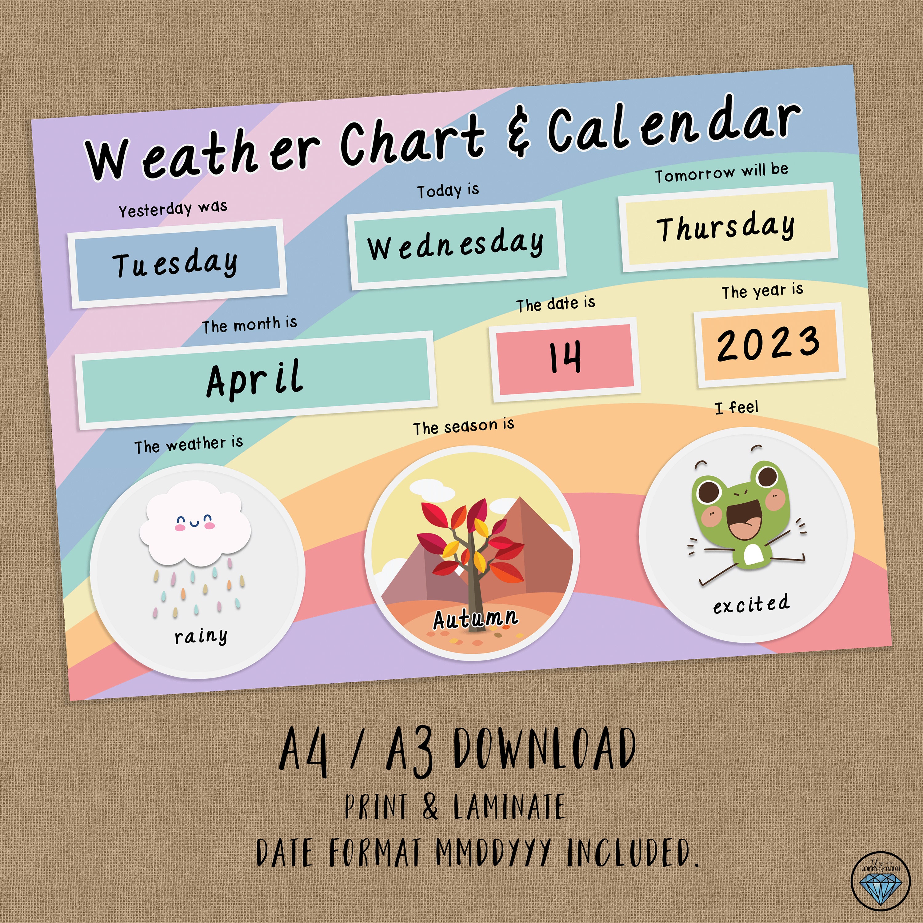 Daily Morning Board, Weather Chart & Calendar, Kindergarten, Homeschool ...