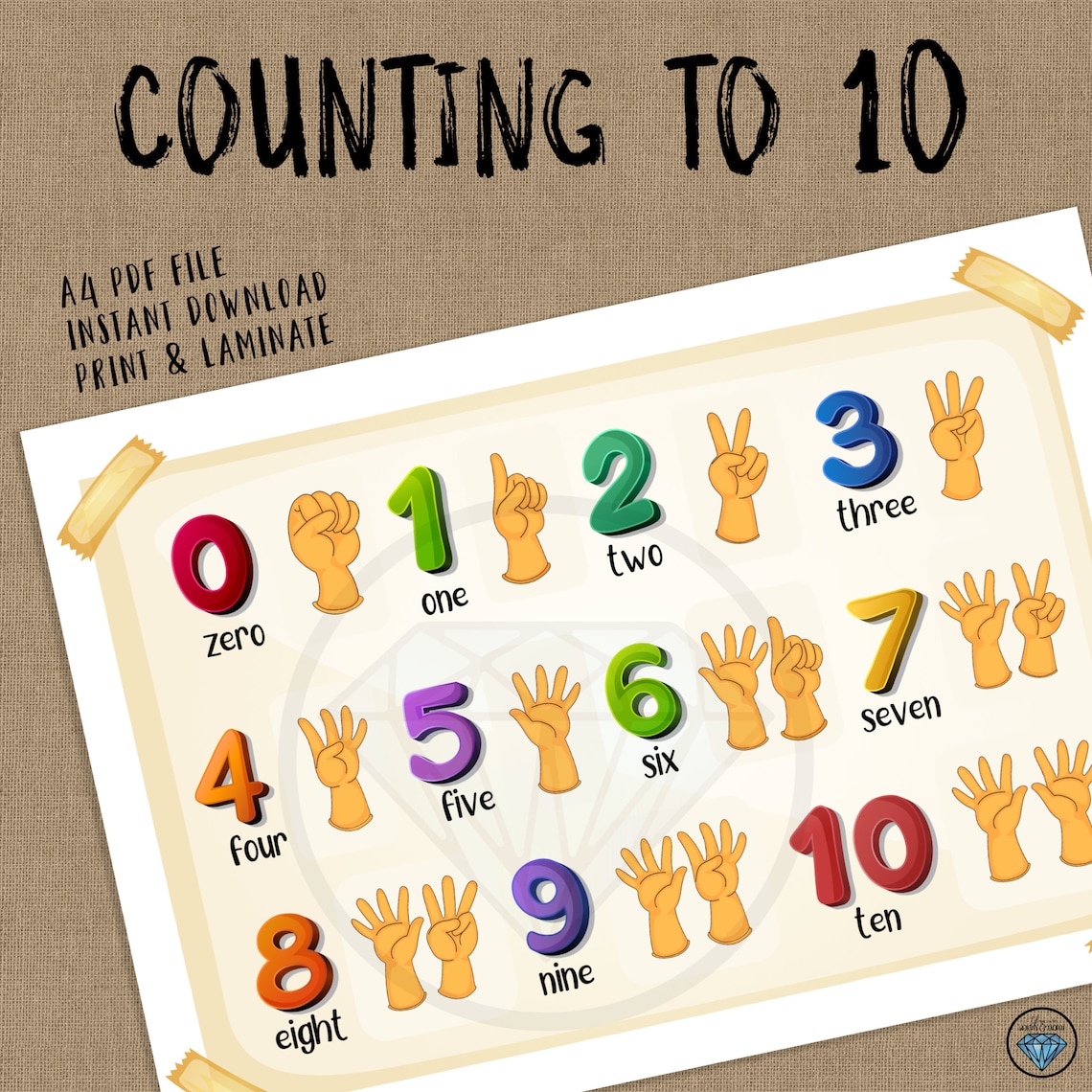 Counting to 10, Counting Activity, Preschool Printables, Busy Binder ...