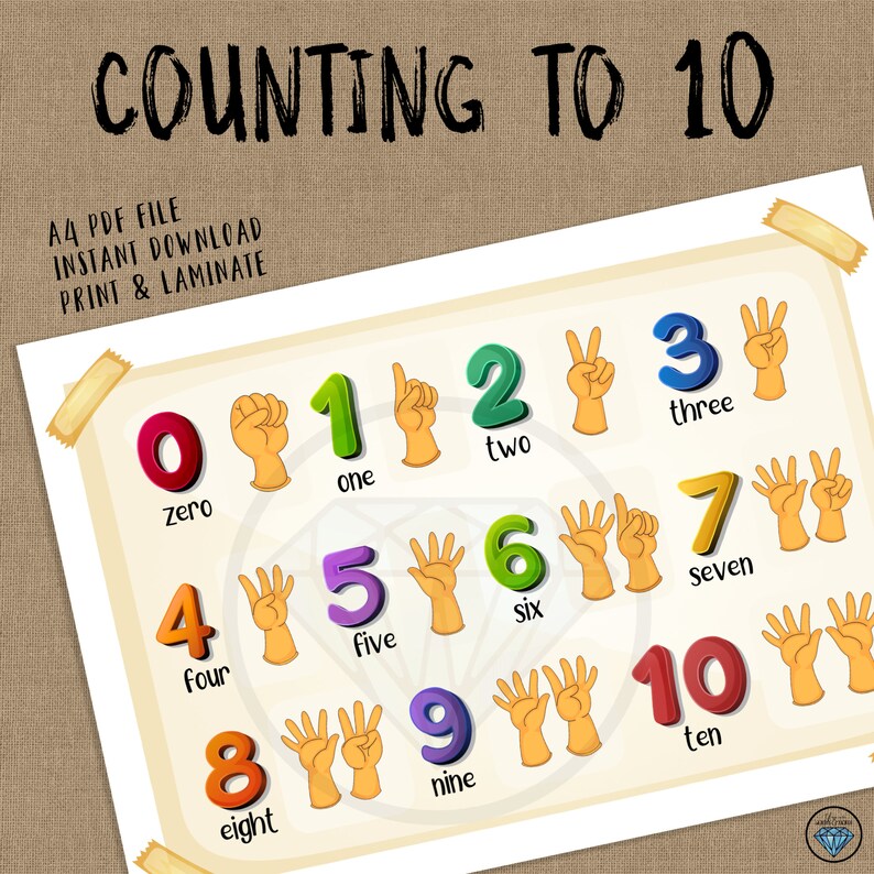 Counting to 10, Counting Activity, Preschool Printables, Busy Binder ...