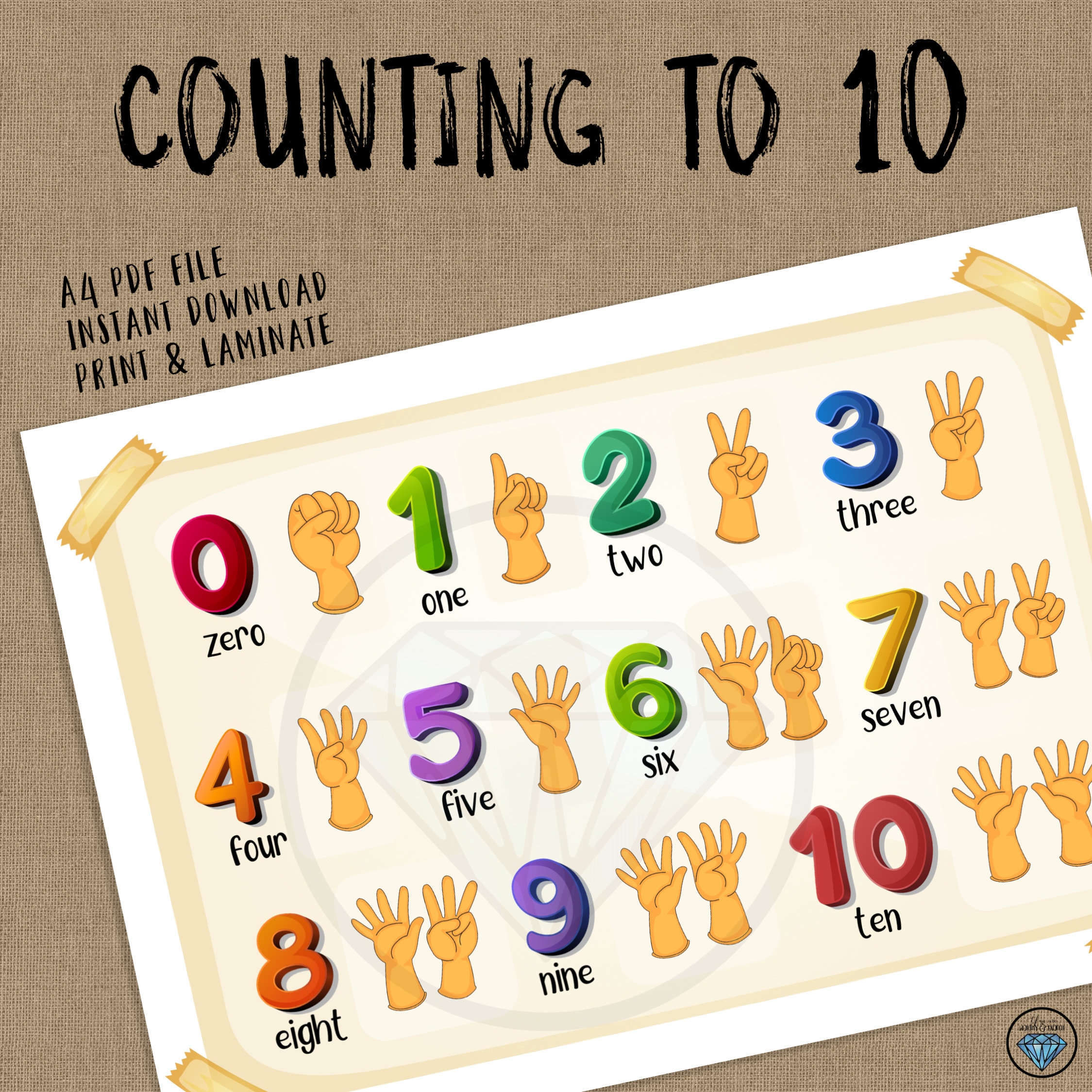 Counting to 10, Counting Activity, Preschool Printables, Busy Binder ...