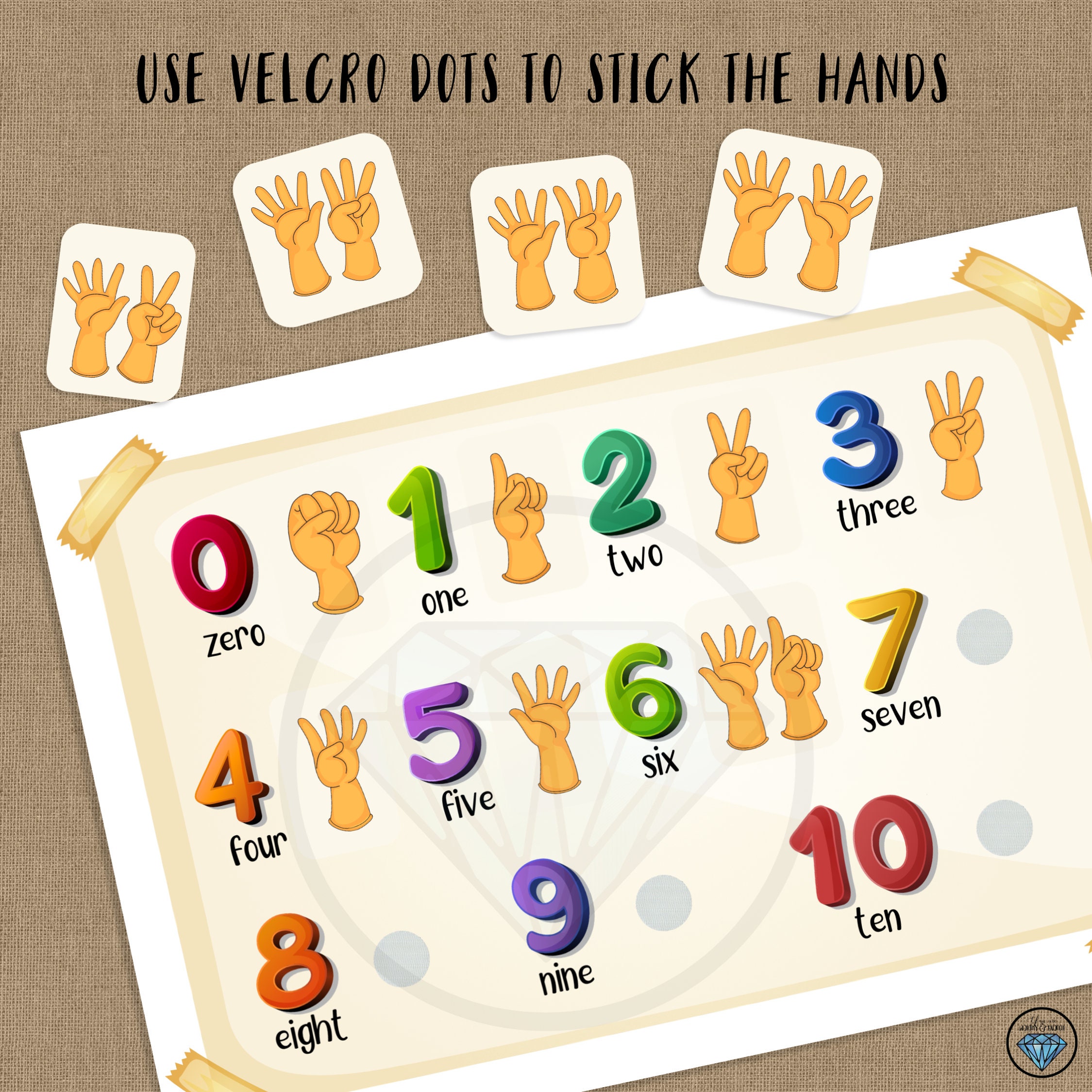 Counting to 10, Counting Activity, Preschool Printables, Busy Binder ...