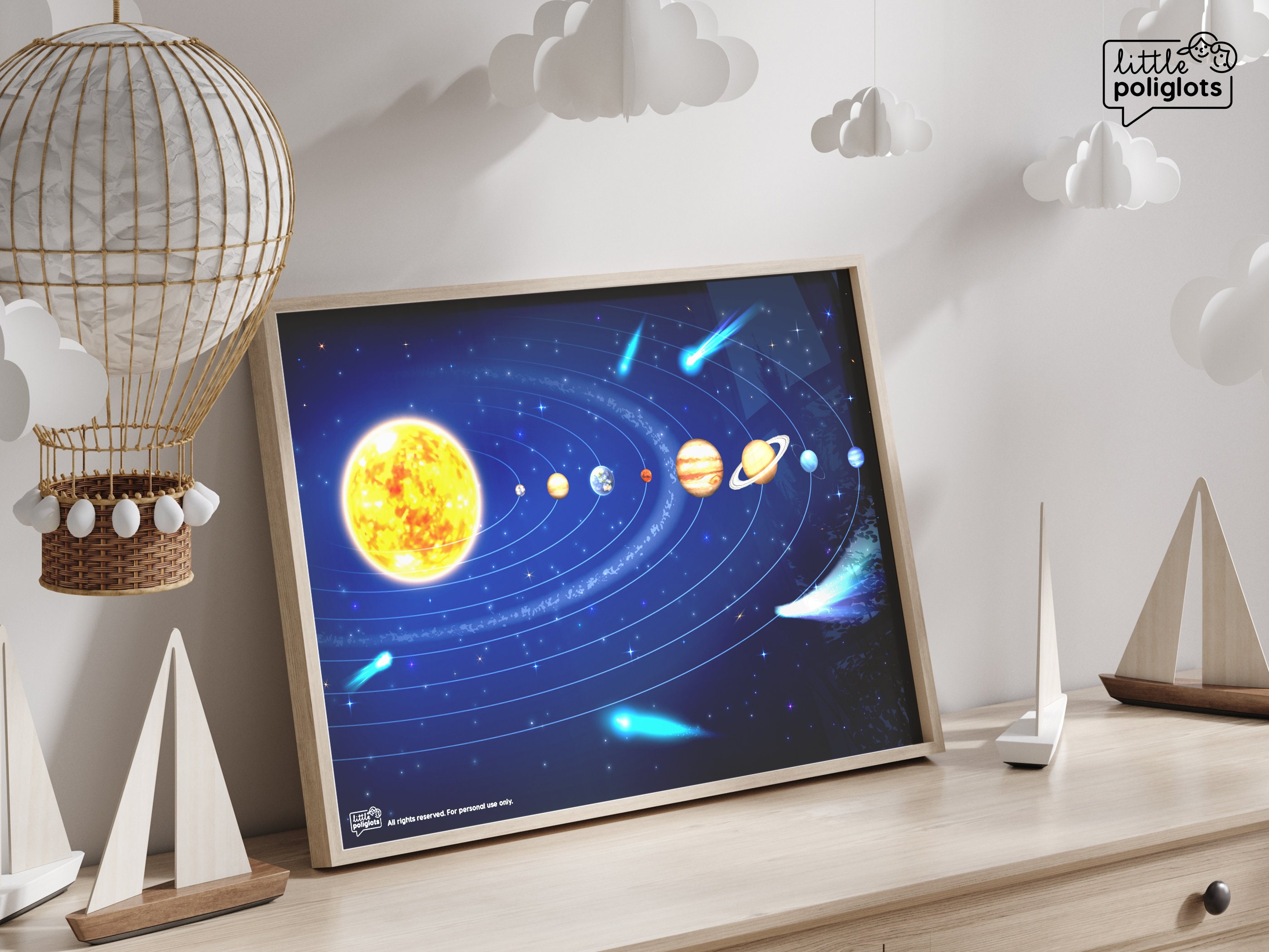 SOLAR SYSTEM Montessori 3-part Cards: Multilingual Flash Cards With ...