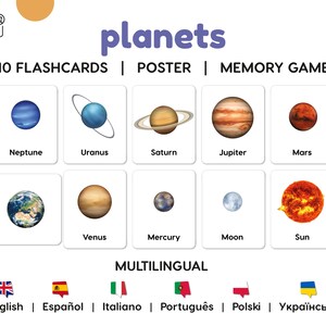 SOLAR SYSTEM Montessori 3-part Cards: Multilingual Flash Cards With ...