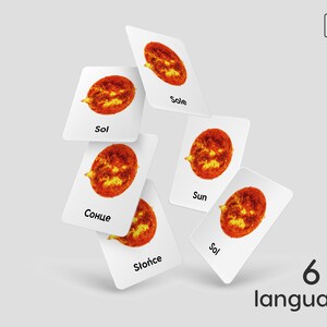 SOLAR SYSTEM Montessori 3-part Cards: Multilingual Flash Cards With ...