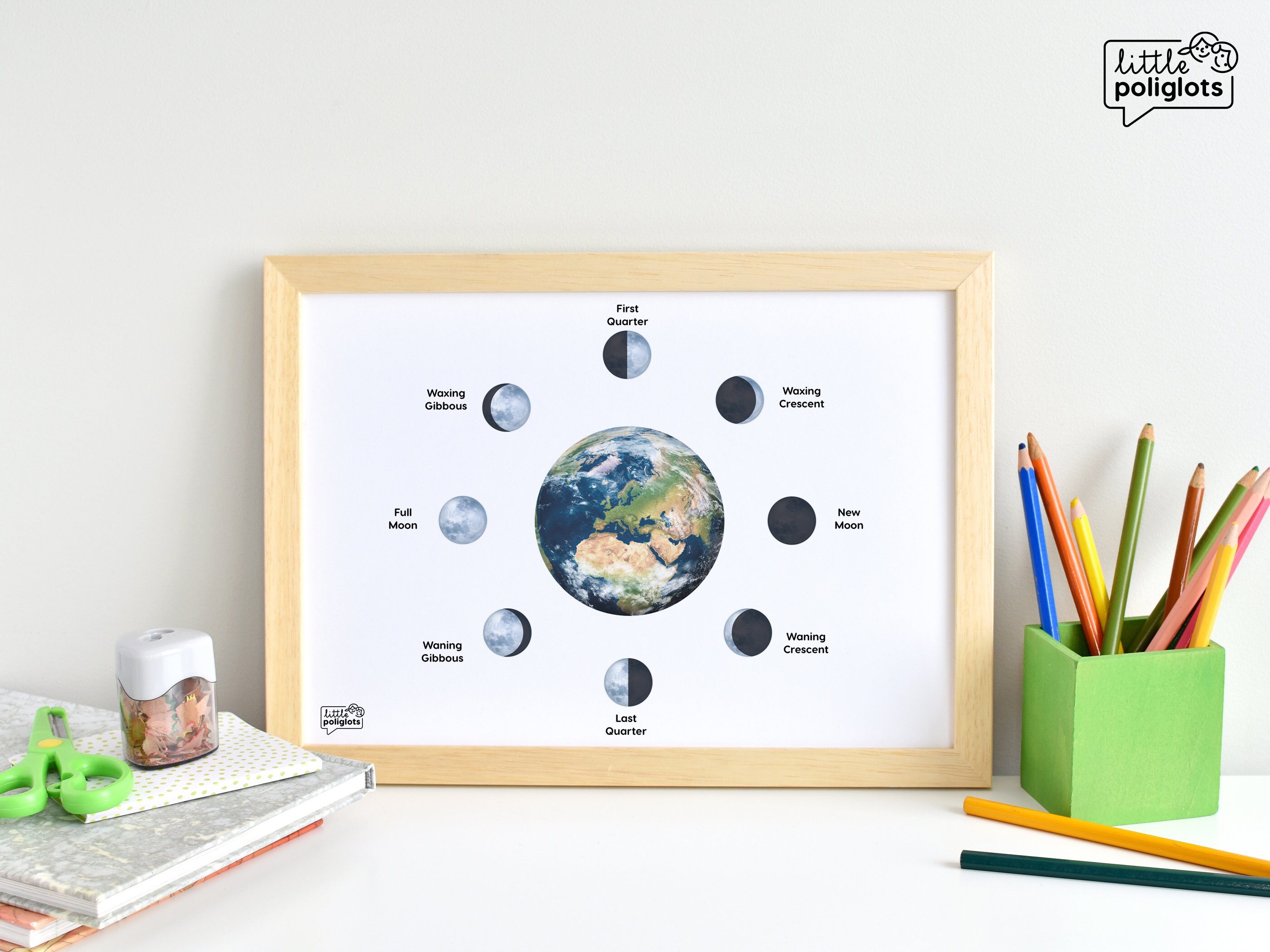 Moon Phases Montessori 3-part Cards: Multilingual Flash Cards With ...