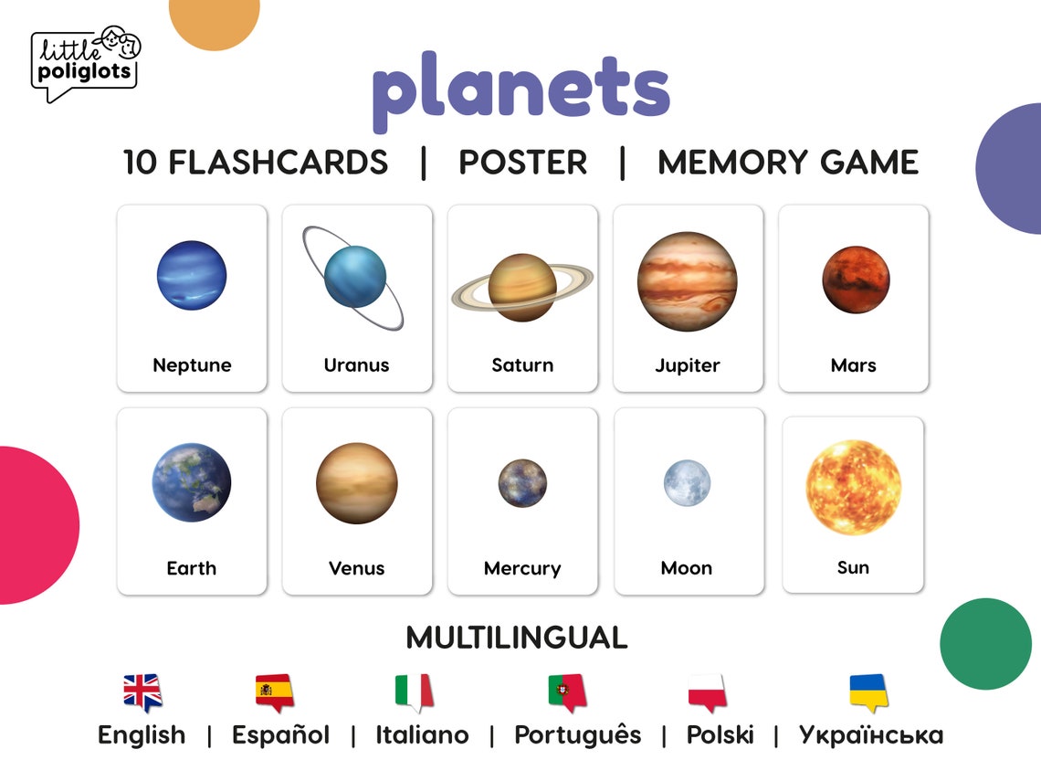 SOLAR SYSTEM Montessori 3-part Cards Multilingual and With - Etsy