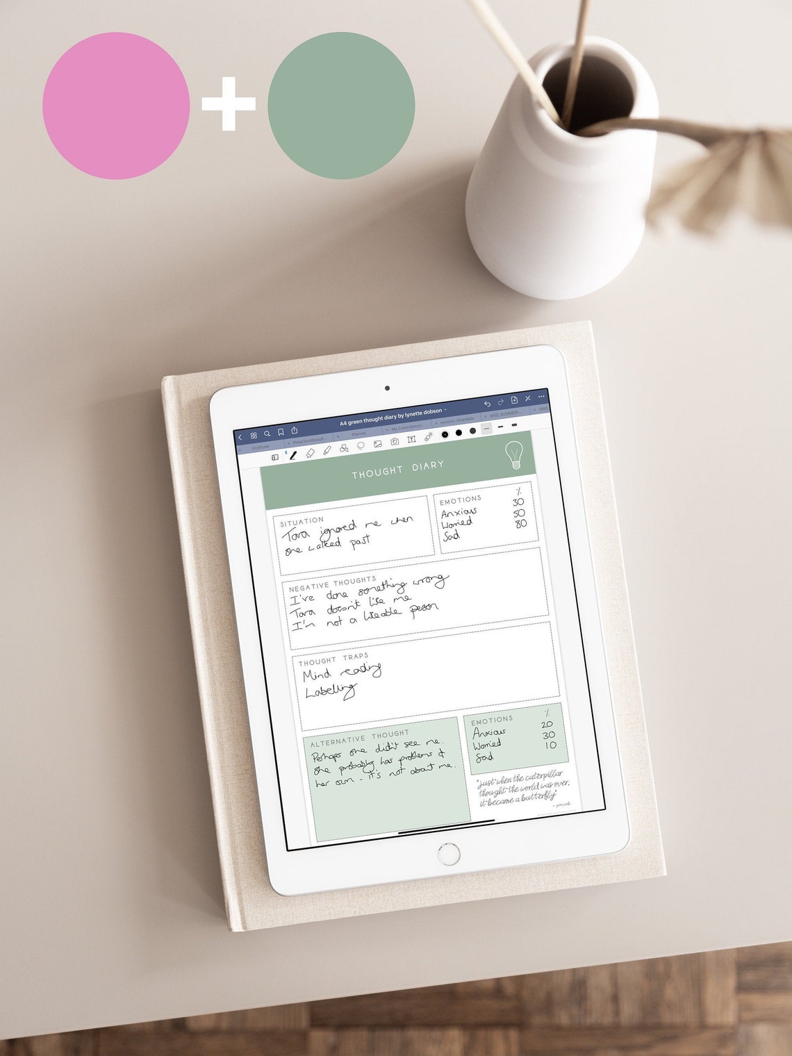 CBT Thought Diary / Record PDF for Goodnotes Notability Etc, Printable ...