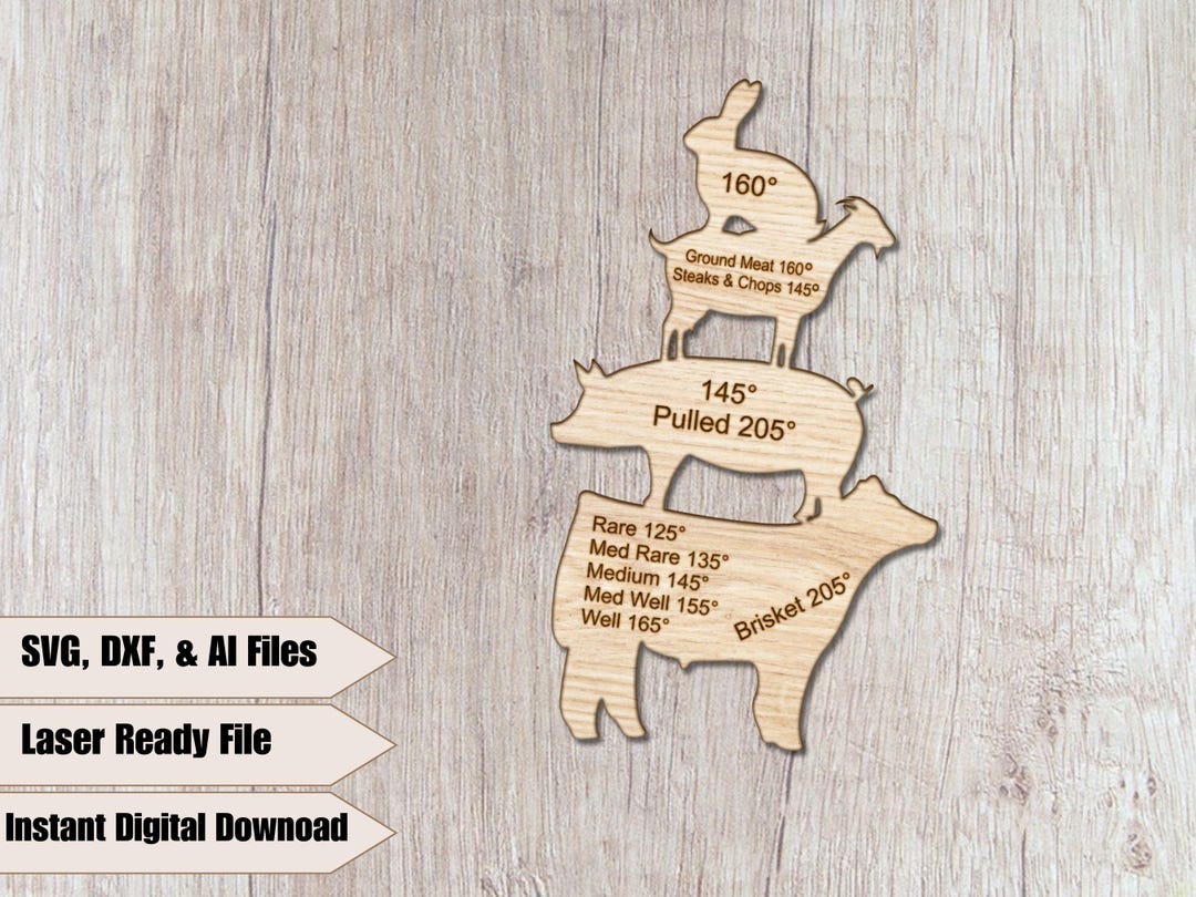 Meat Temperature Magnet SVG: Laser Cut File (digital Download) - Etsy