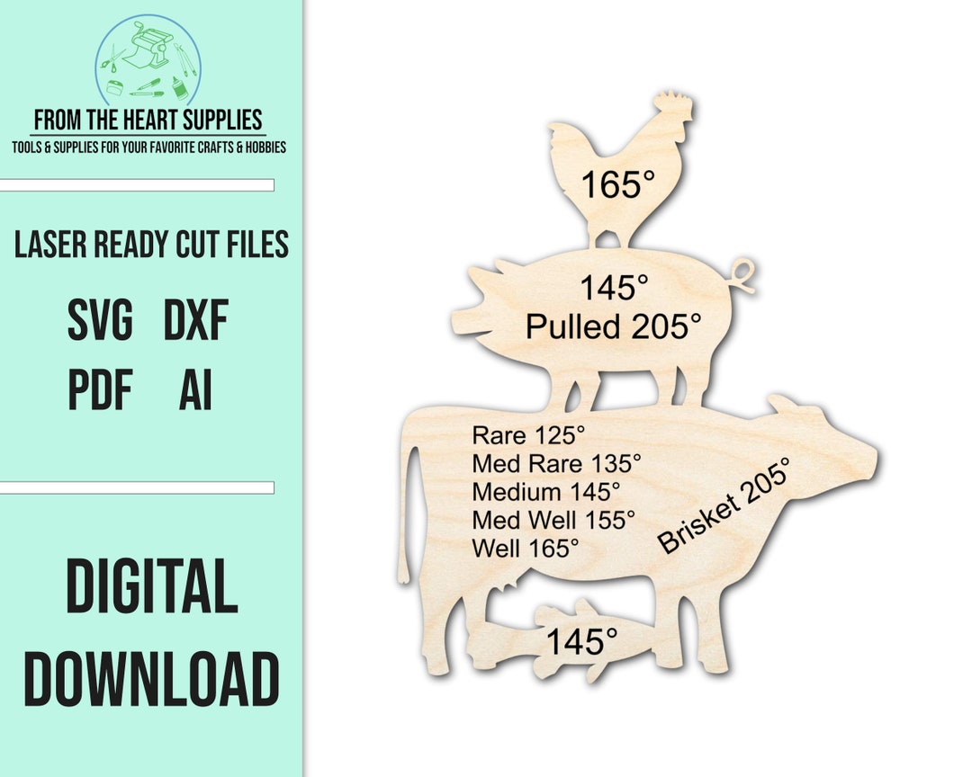 Meat Temp Magnet SVG Laser Cut File / Meat Temp SVG / - Etsy Canada