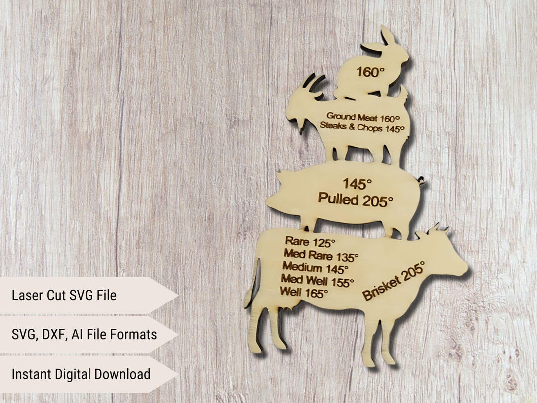 Meat Temp Magnet SVG Laser Cut File, Meat Temp SVG, Beef, Pork, Goat ...