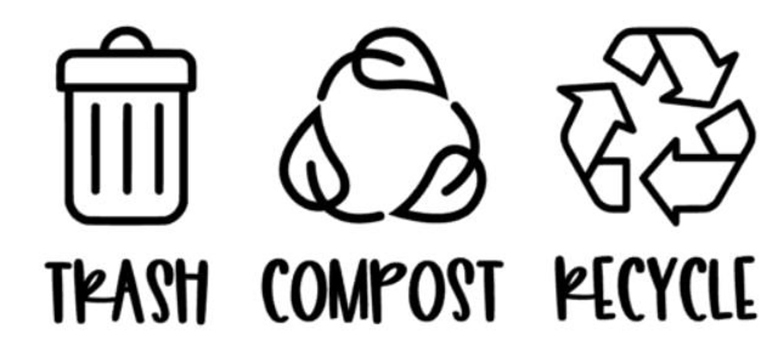 Compost Decal Sticker Trash Decal Sticker Recycling Decal - Etsy
