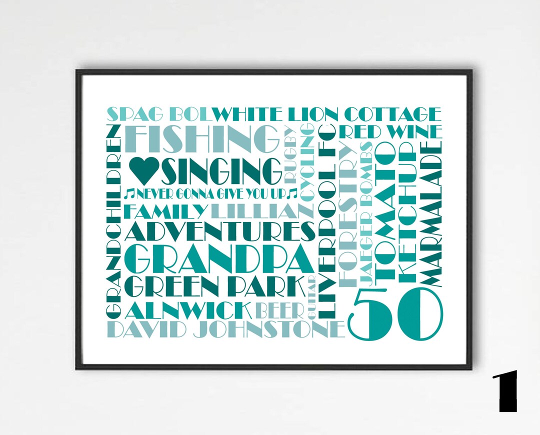 Personalized Word Art Print | Custom Photo Collage Gift - Etsy UK