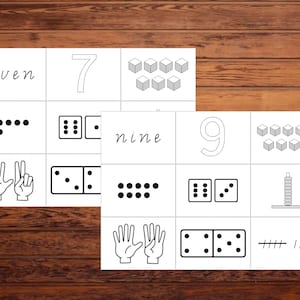 Printable Number Flash Cards 1-10 Dice Finger Subitize Pre-school ...
