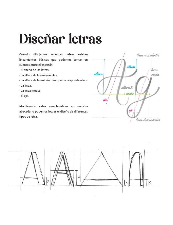 Basic Level Lettering Guide - Etsy