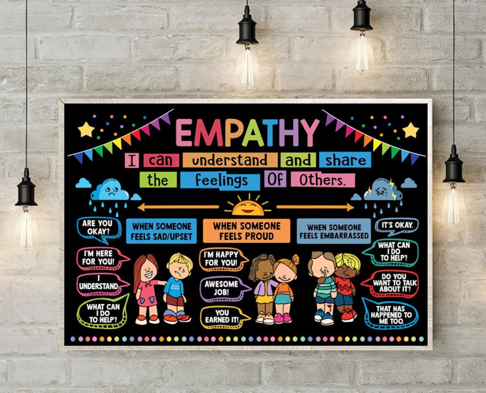 Empathy Poster Classroom Poster School Poster Unframed | Etsy
