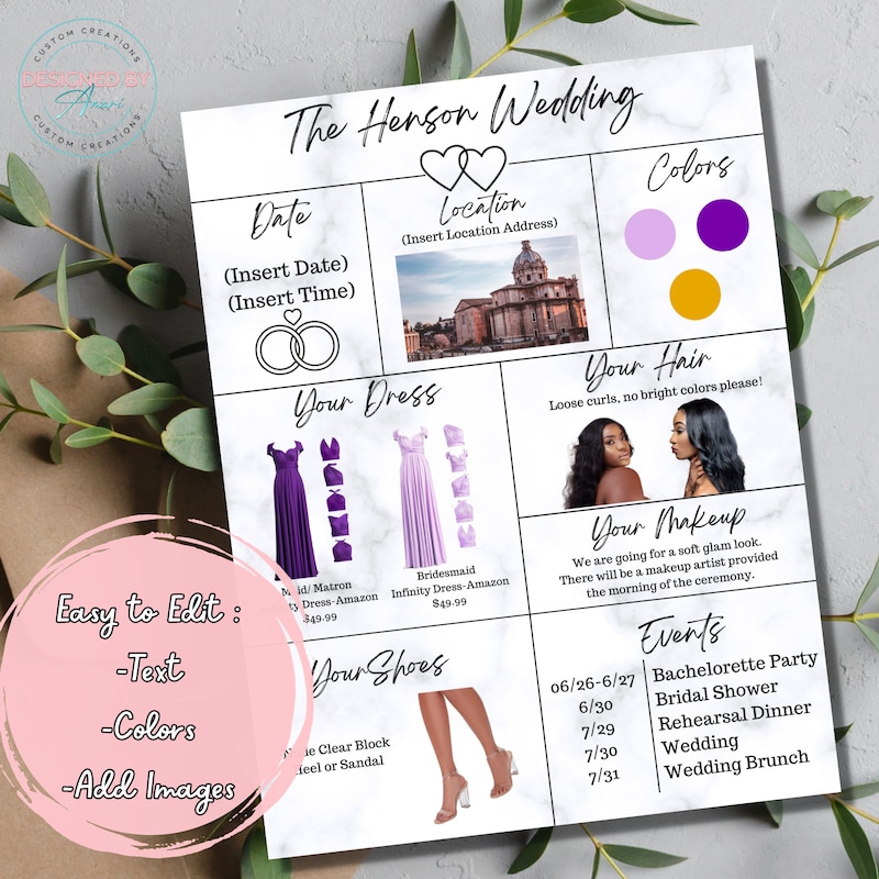 Drawing Information - Etsy