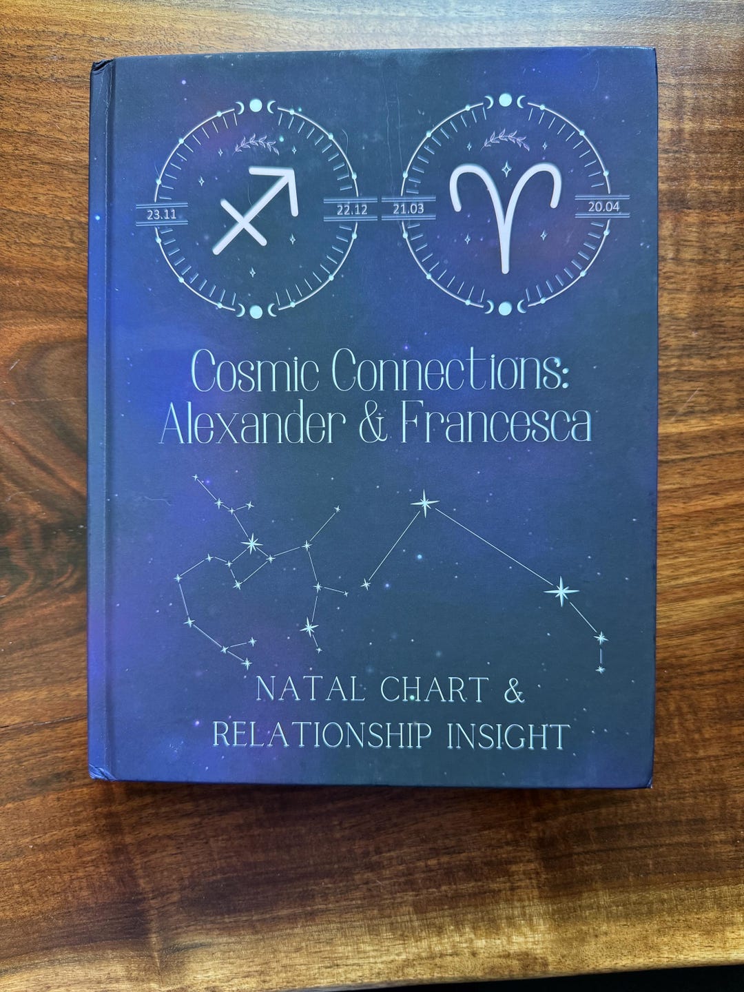 Custom Friendship Astrology Book: Personalized Composite Chart Analysis ...