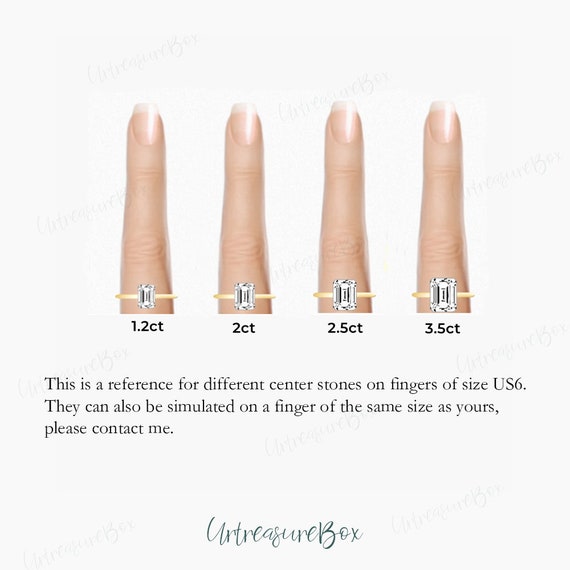 Carat Chart Emerald Cut