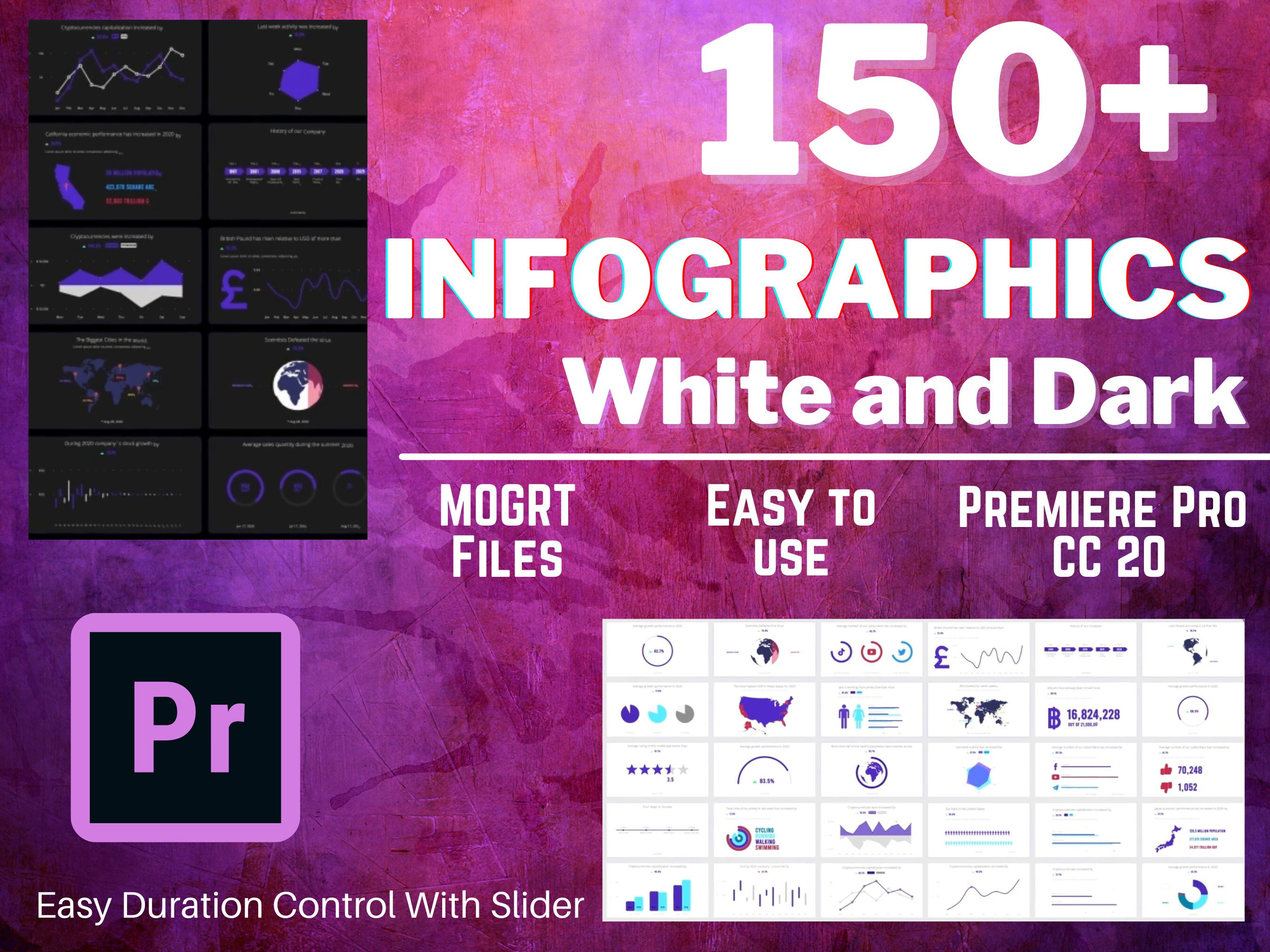 150 Seamless MOGRT Infographics for Premiere Pro 8K Motion Elements ...