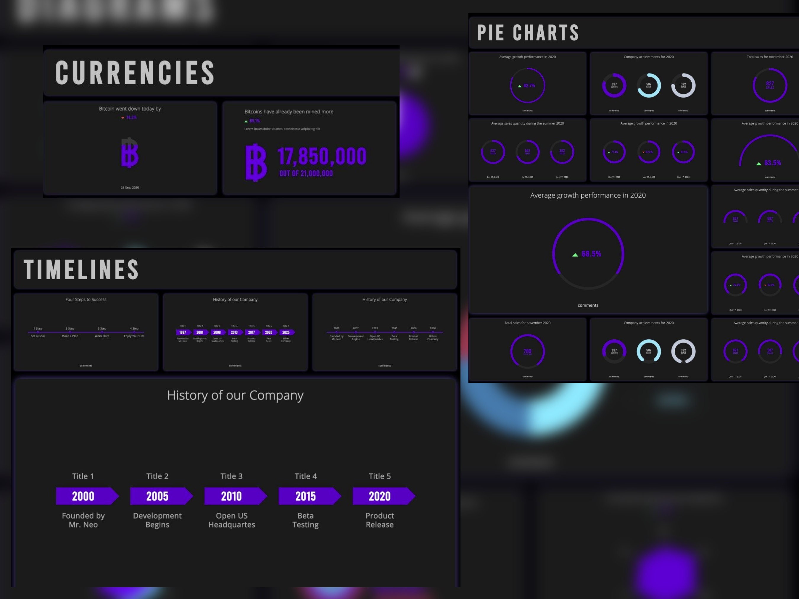 150 Seamless MOGRT Infographics for Premiere Pro 8K Motion Elements ...