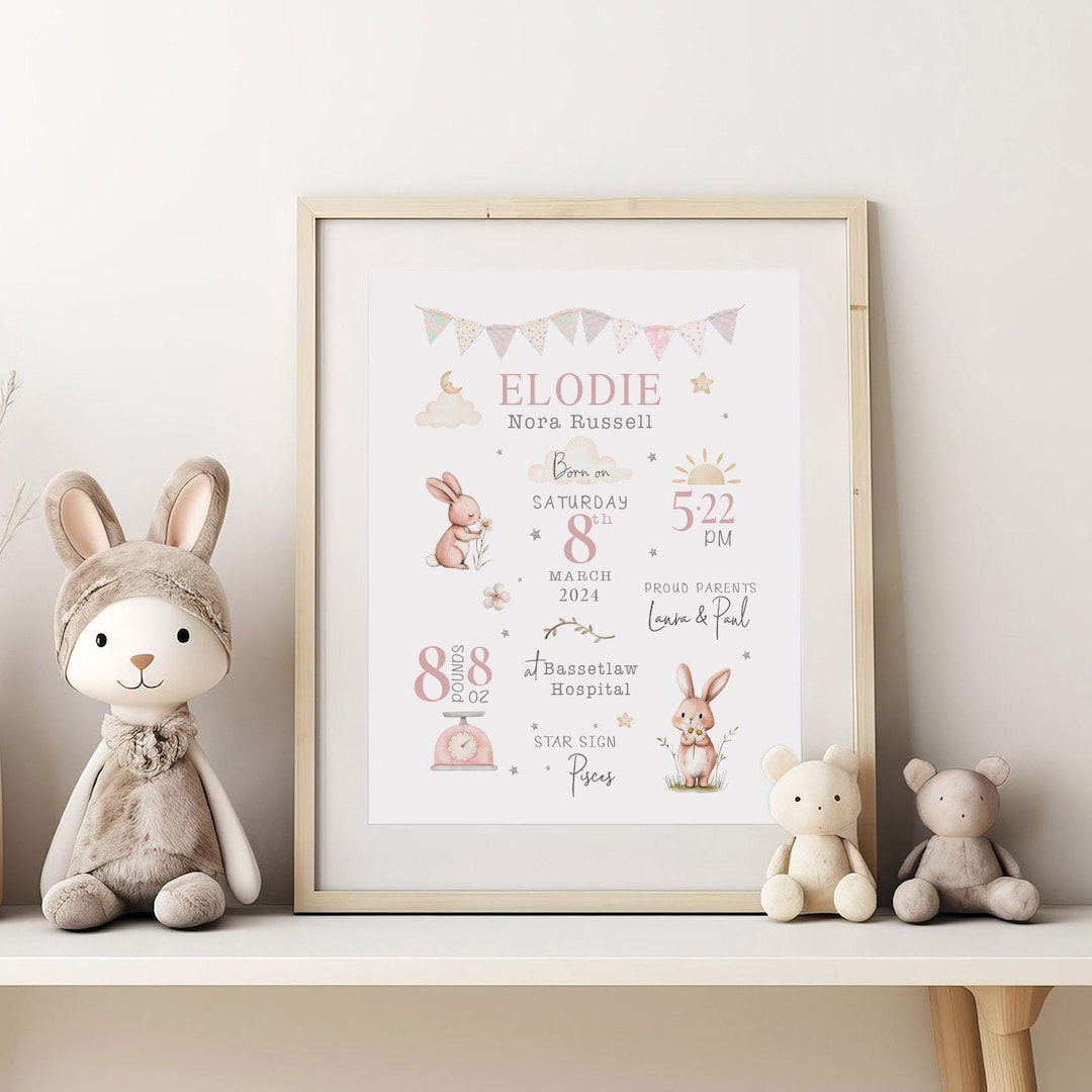 New Baby Girl Gift, Birth Stat Print, Keepsake for New Baby, Girls ...