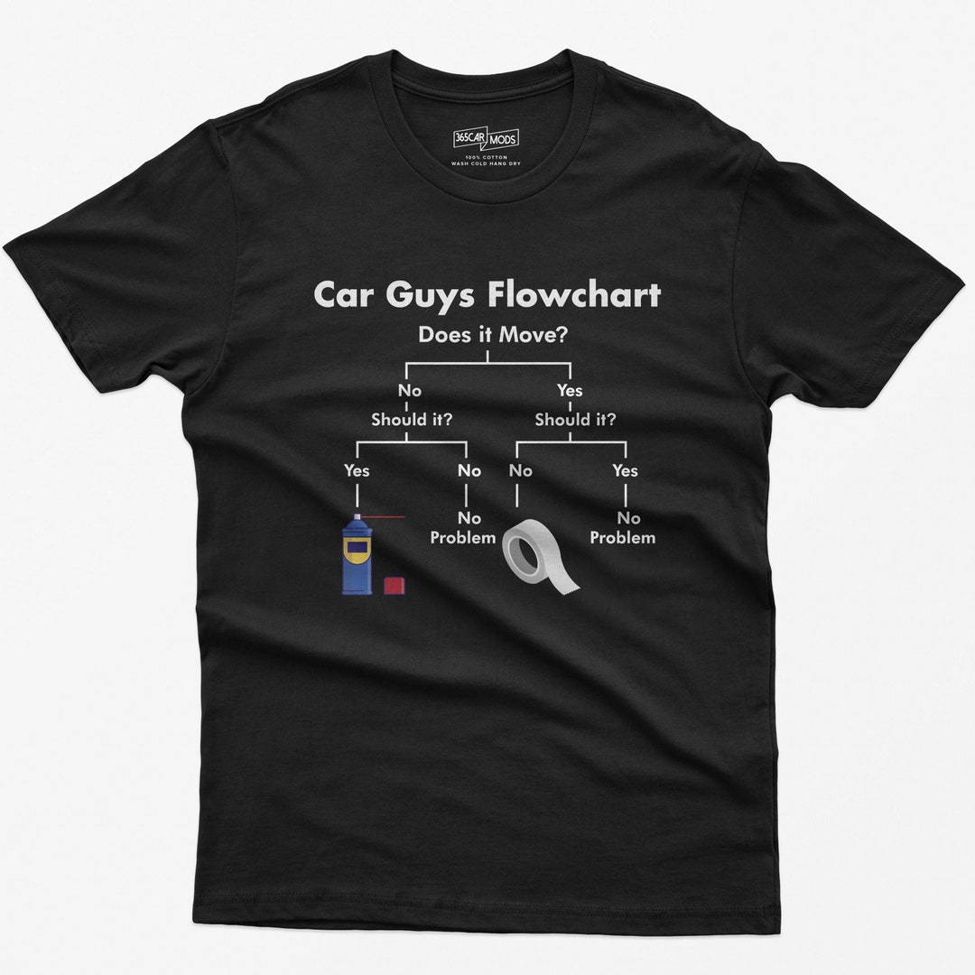 Car Guy Shirt, Gifts for Car Guys, Funny Shirts Men, Funny T-shirt, Car ...
