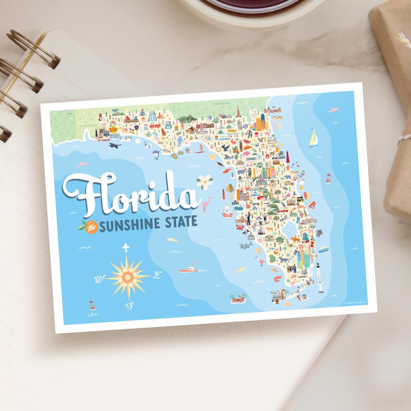 Florida Postcard - Etsy