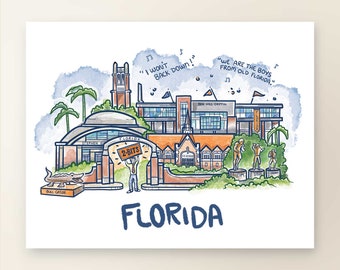 University of Florida Poster - Etsy