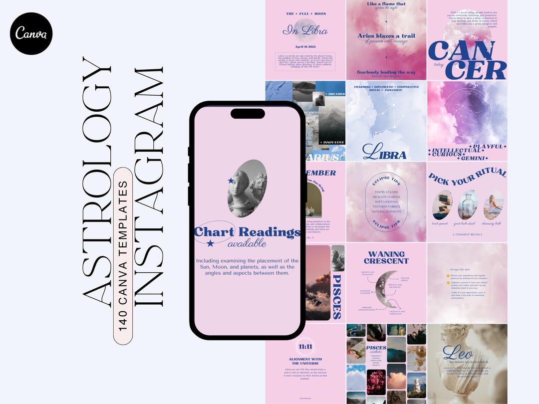 Astrology Instagram Story, Astrology Post, Astrology Template ...