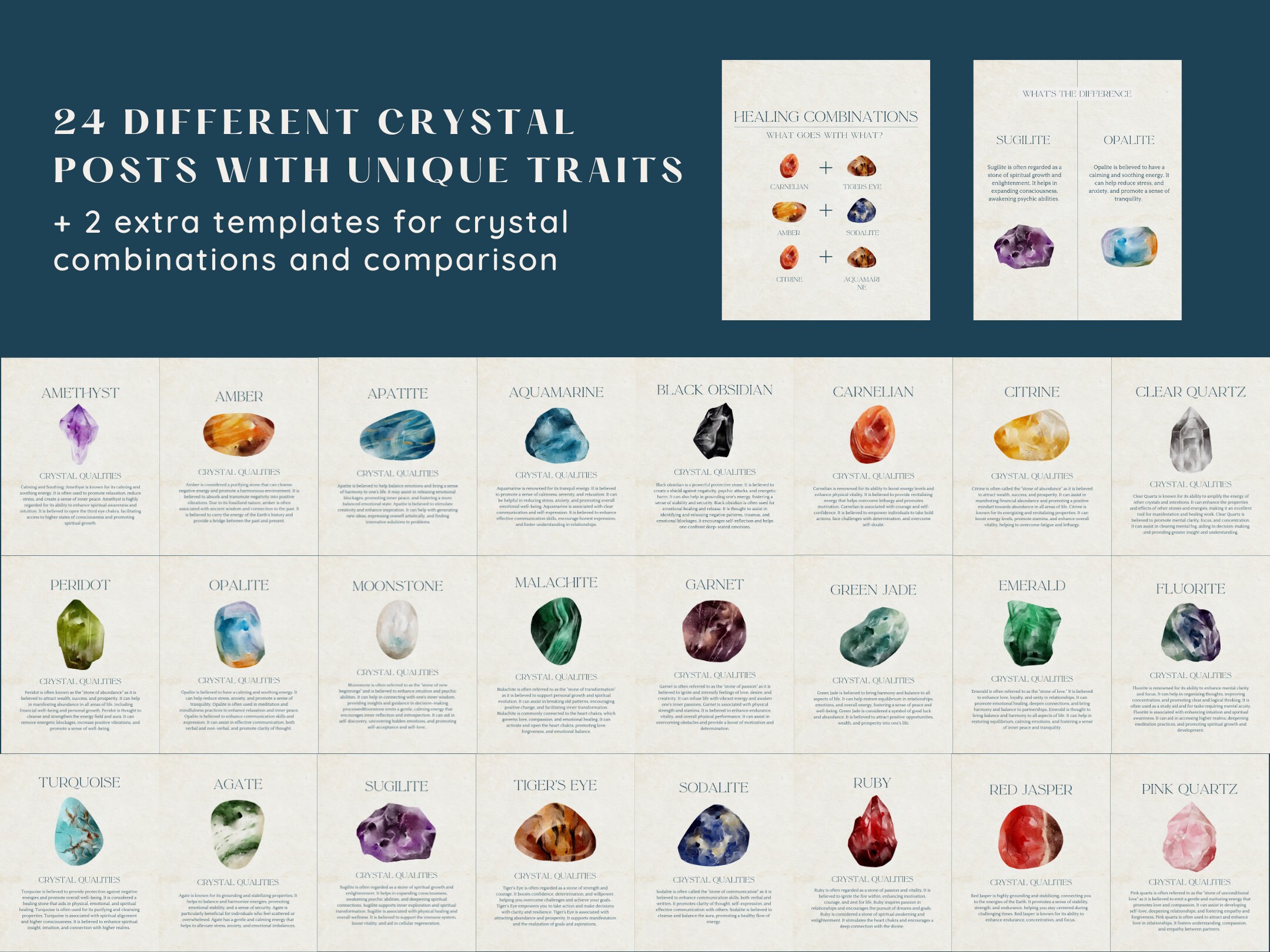 Crystal Template, Crystal Meanings, Crystal Instagram, Spiritual ...