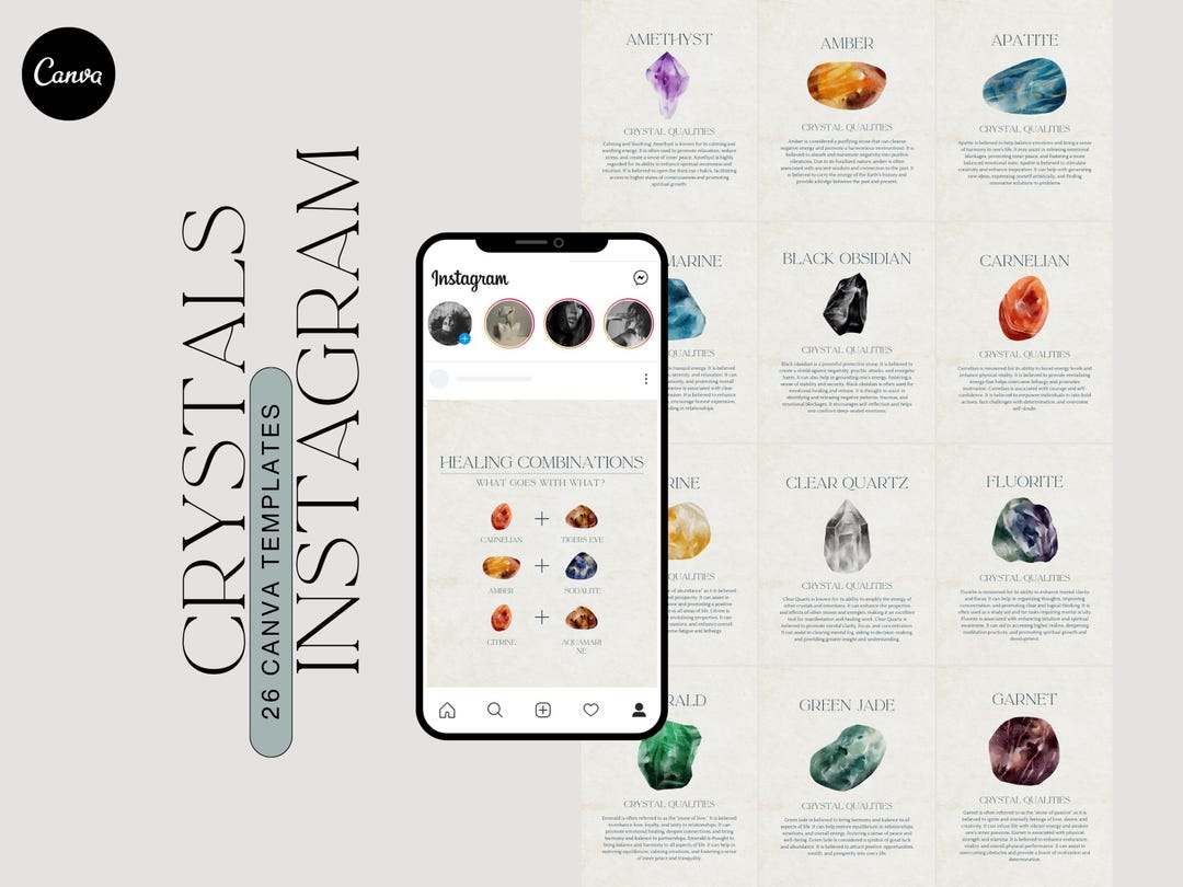 Crystal Template, Crystal Meanings, Crystal Instagram, Spiritual ...