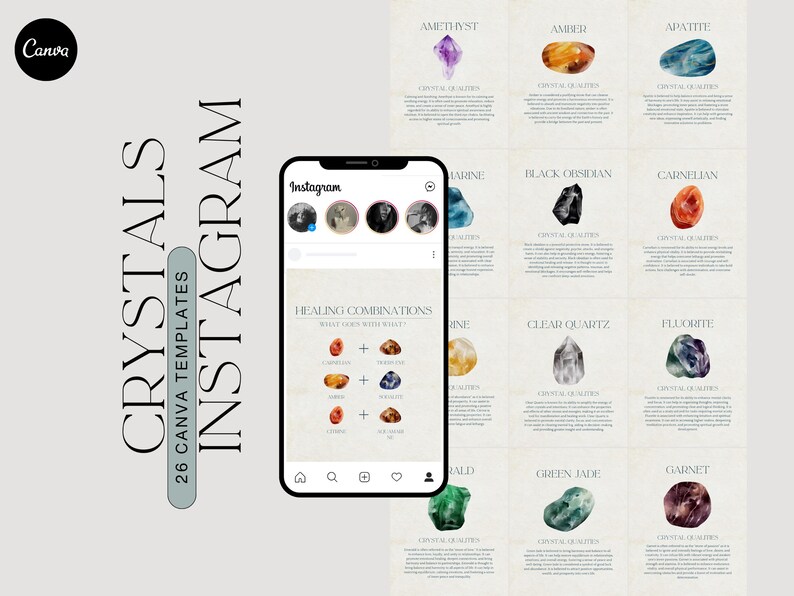 Crystal Template, Crystal Meanings, Crystal Instagram, Spiritual ...