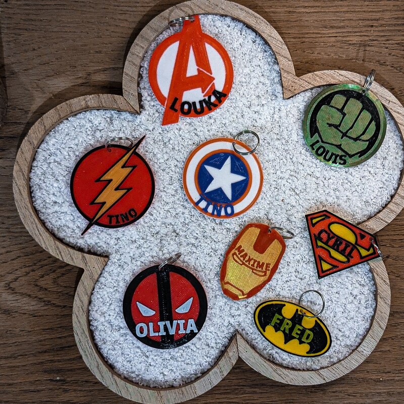 Dc Comics Ring - Etsy