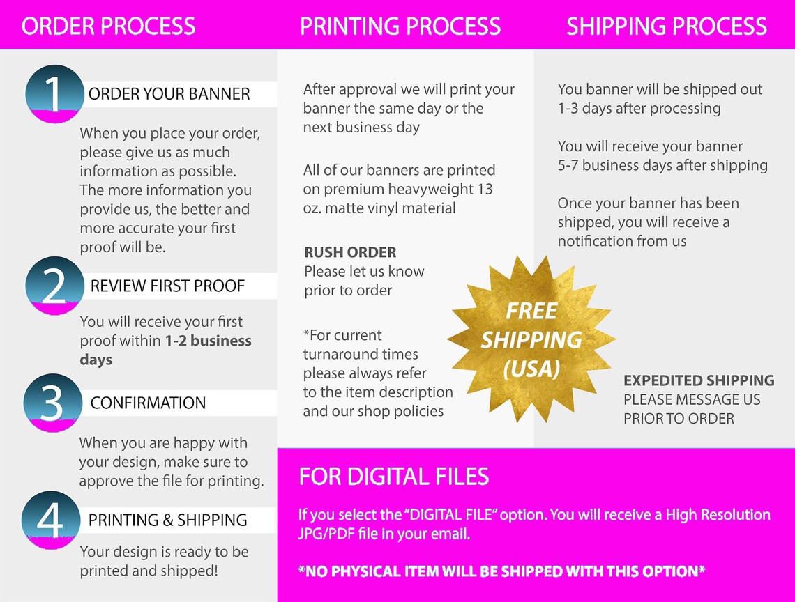 Gold Pink Flower Watercolor Retractable Banner Custom Roll - Etsy